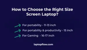 Are Laptop Screens Measured Diagonally? Mystery Solved